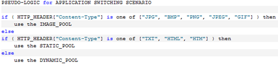 OakLeaf Systems: Windows Azure and Cloud Computing Posts for 10/4/2010+